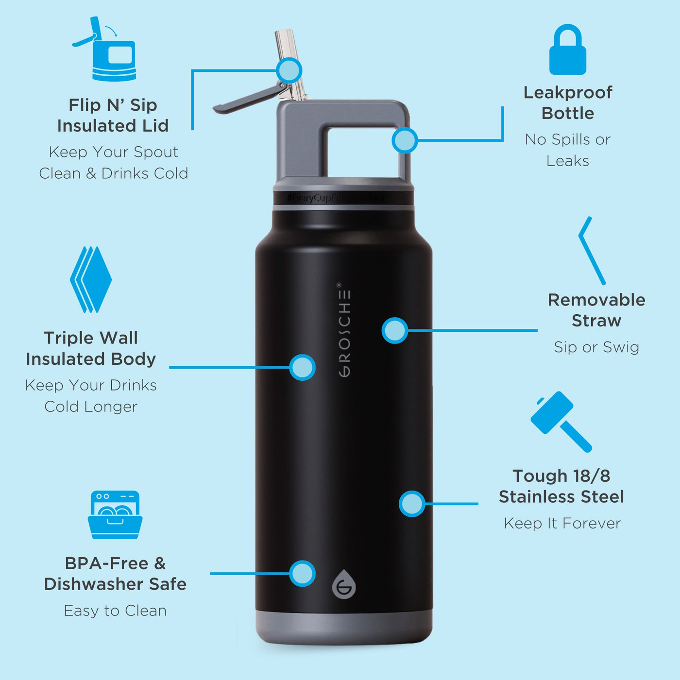 ALPINE Flip 'N Sip Insulated Water Bottle, 40oz | Water Bottle with Straw